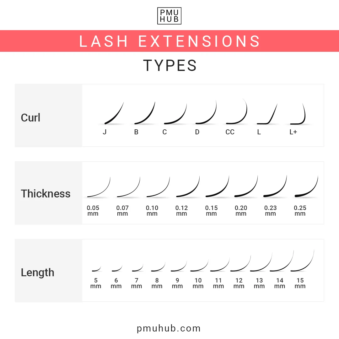Classic Eyelash Extensions (2023): All You Need to Know Classic Eyelash Extensions (2023): All You Need to Know