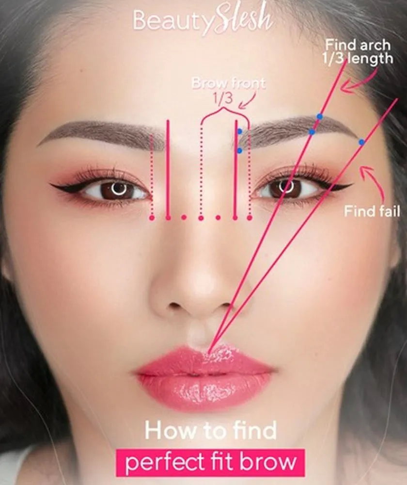 How to Draw Symmetrical Eyebrows for PMU: Tips & Tools How to Draw Symmetrical Eyebrows for PMU: Tips & Tools