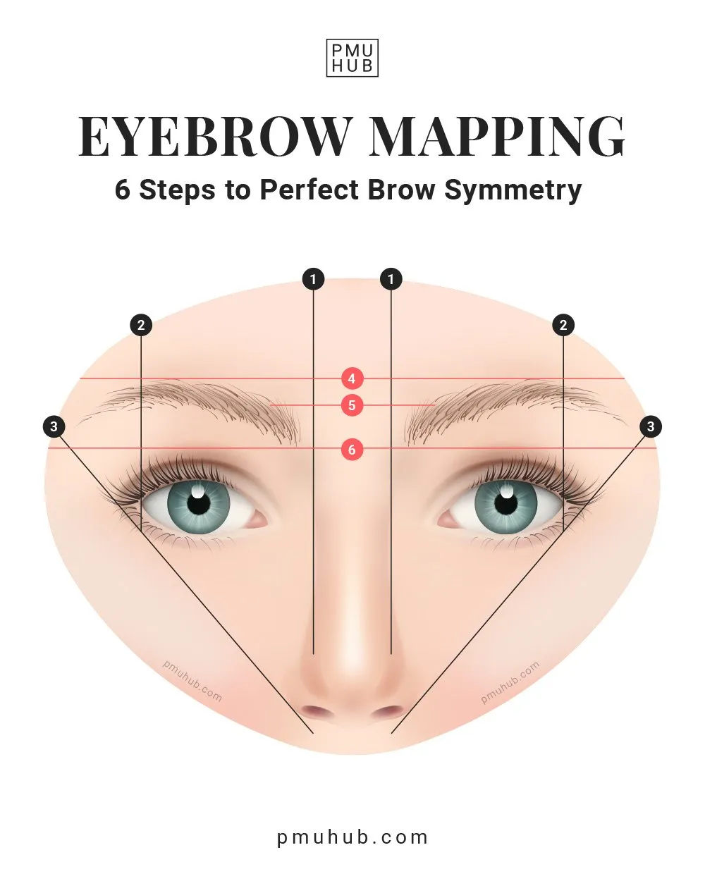 Eyebrow Mapping Tips and Tricks – The Best Outline for Every Client Eyebrow Mapping Tips and Tricks – The Best Outline for Every Client